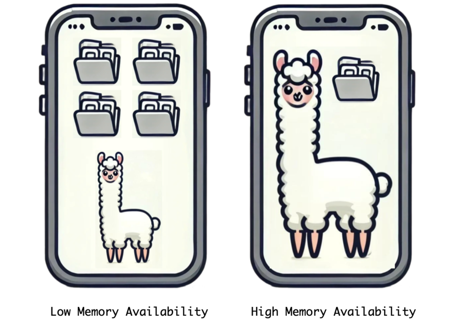 BitStack: Fine-Grained Size Control for Compressed Large Language Models in Variable Memory ...