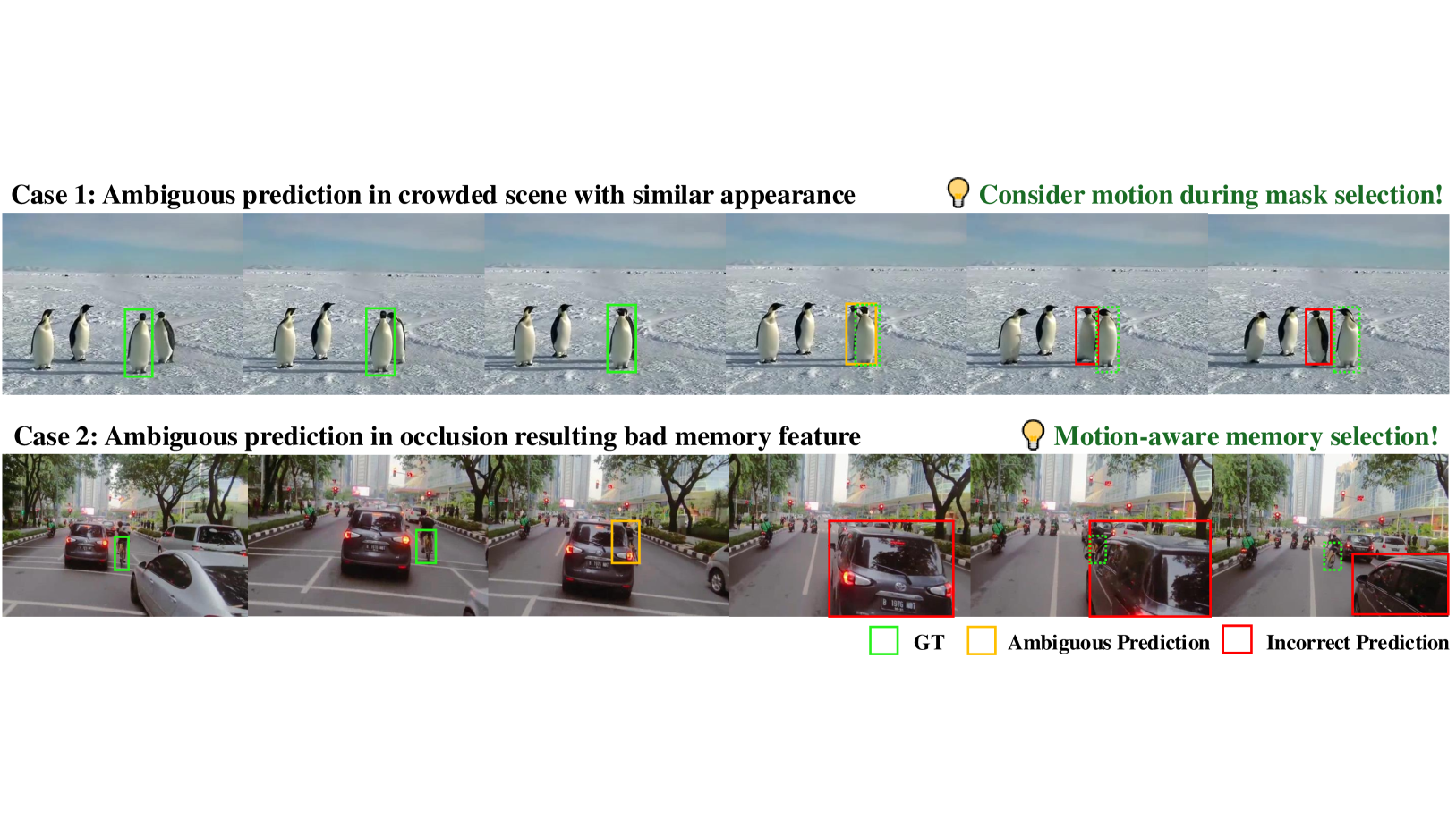 SAMURAI: Adapting Segment Anything Model for Zero-Shot Visual Tracking ...
