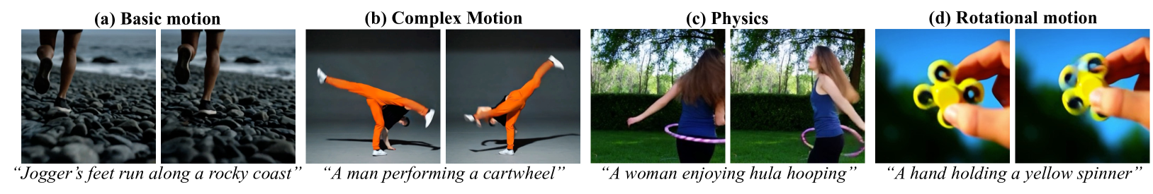 VideoJAM: Joint Appearance-Motion Representations for Enhanced Motion ...
