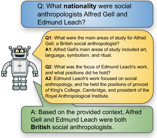 SQuARE: Sequential Question Answering Reasoning Engine for Enhanced Chain-of-Thought in Large ...