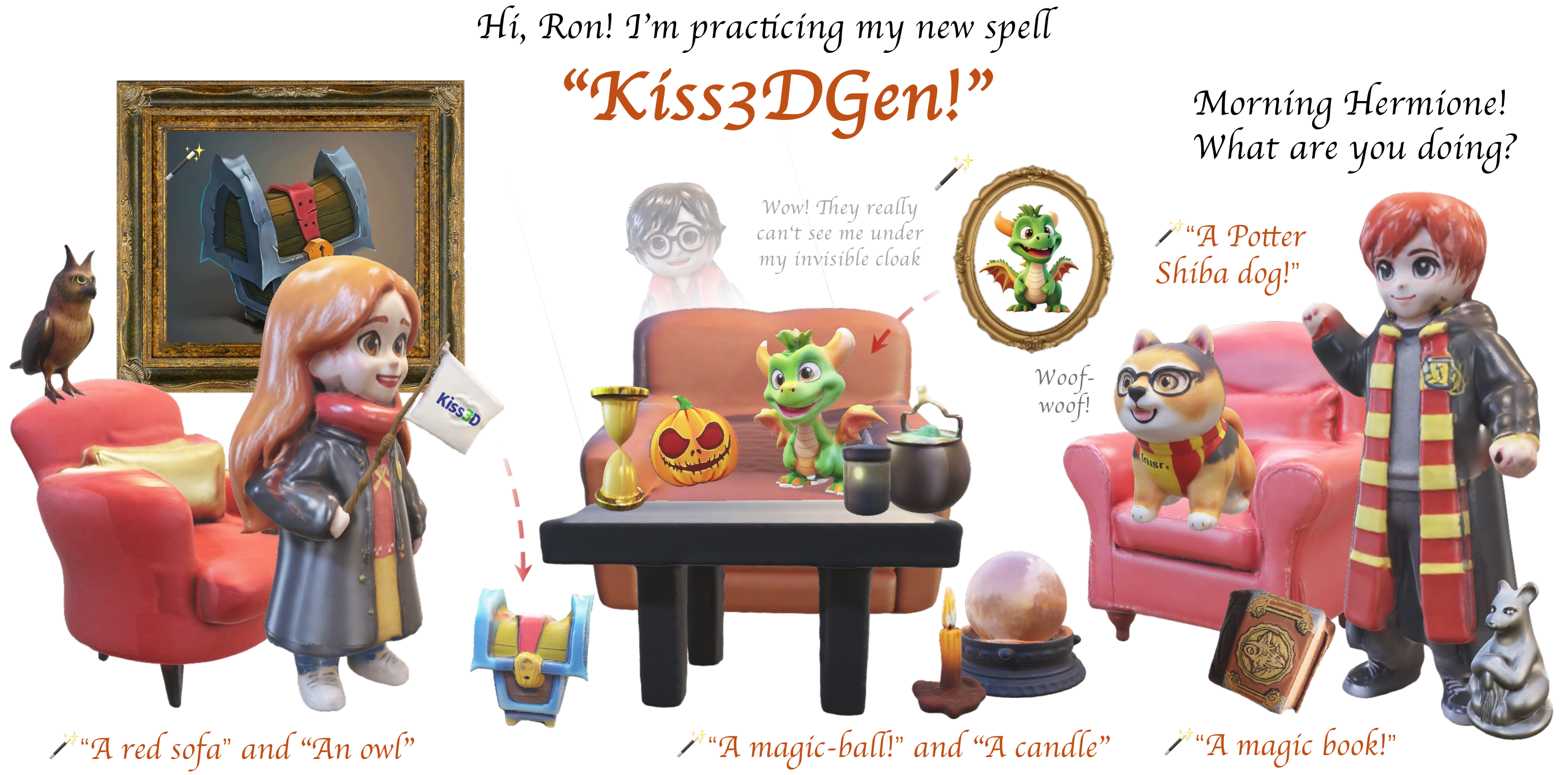 Kiss3DGen: Repurposing Image Diffusion Models for 3D Asset Generation · HF Daily Paper Reviews by AI