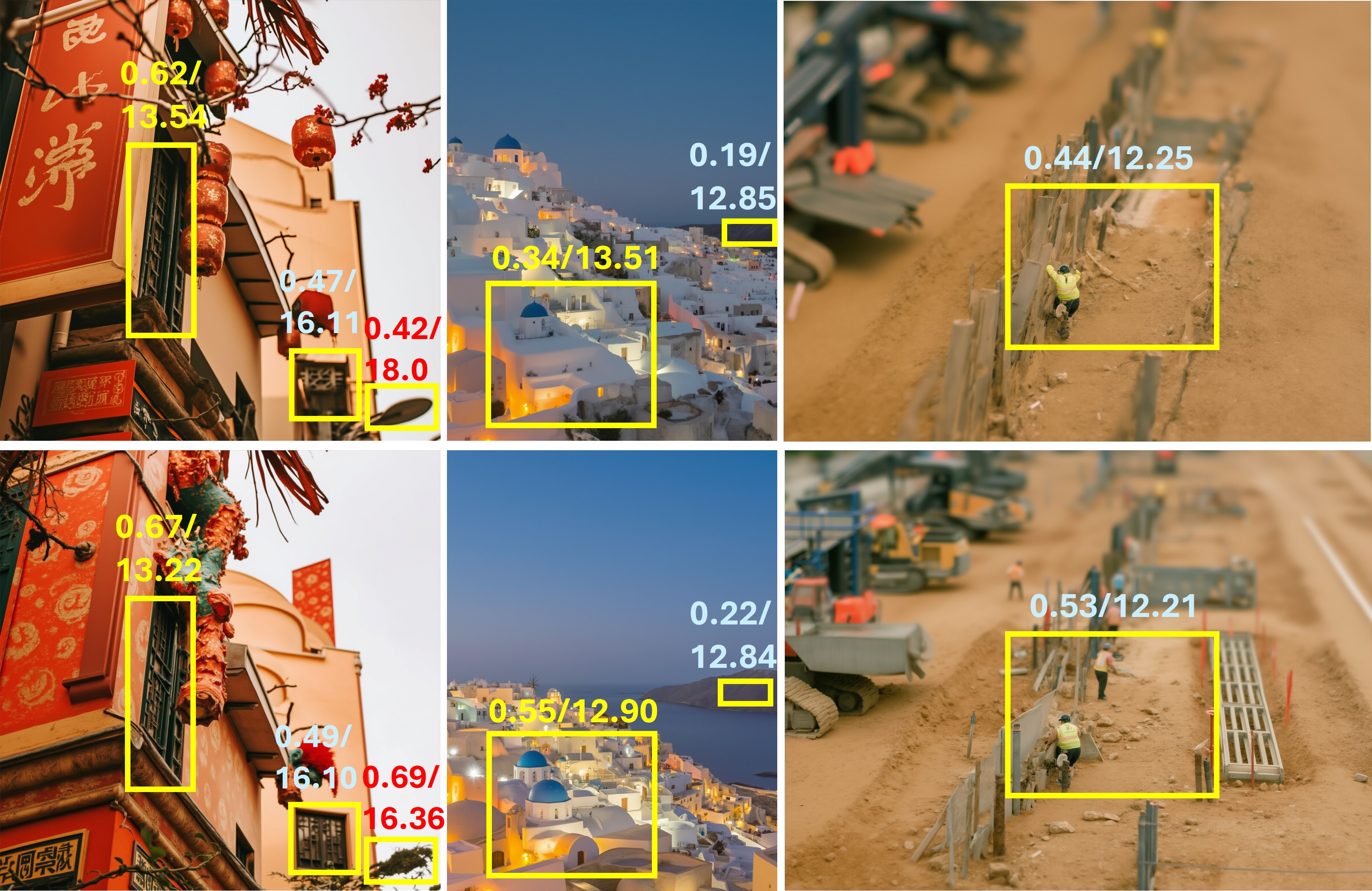 Diffusion-4K: Ultra-High-Resolution Image Synthesis with Latent Diffusion Models · HF Daily ...