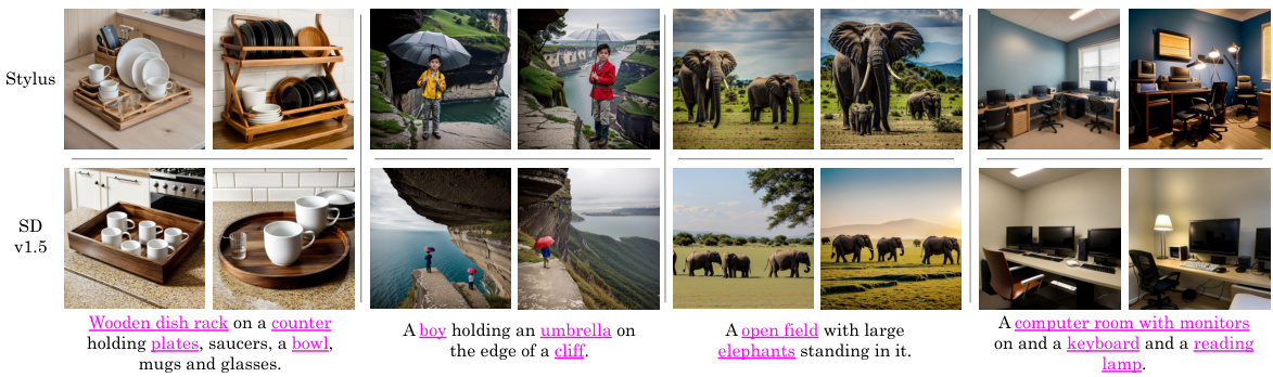 Stylus: Automatic Adapter Selection for Diffusion Models · NeurIPS 2024