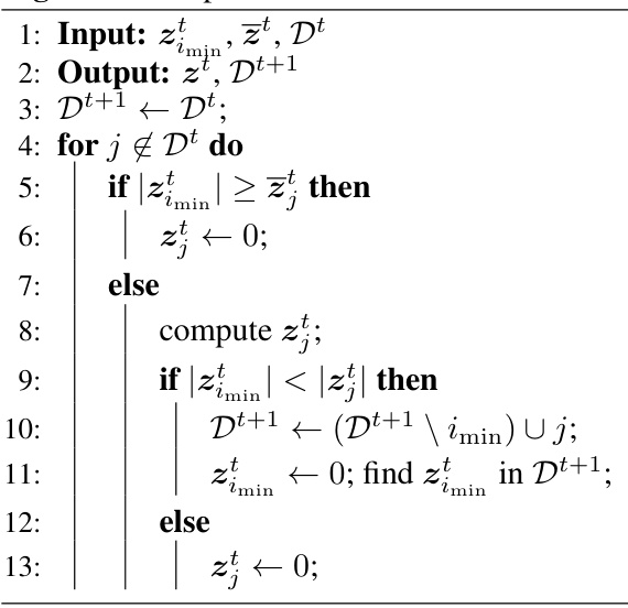 Fast Iterative Hard Thresholding Methods With Pruning Gradient