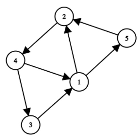 Maximizing utility in multi-agent environments by anticipating the ...