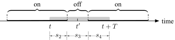 Learning-Augmented Algorithms for the Bahncard Problem · NeurIPS 2024