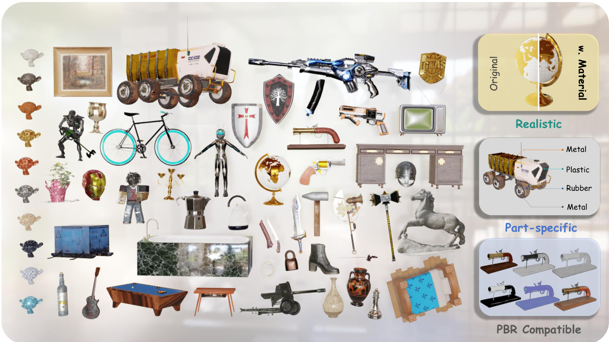 Make-it-Real: Unleashing Large Multimodal Model for Painting 3D Objects ...