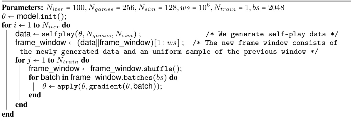 Enhancing Chess Reinforcement Learning with Graph Representation ...