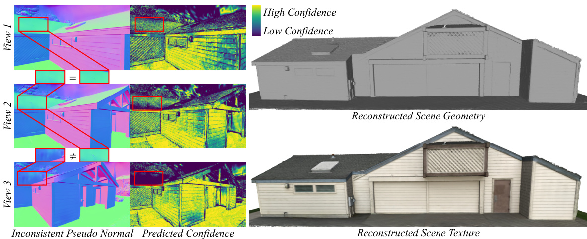 VCR-GauS: View Consistent Depth-Normal Regularizer for Gaussian Surface ...
