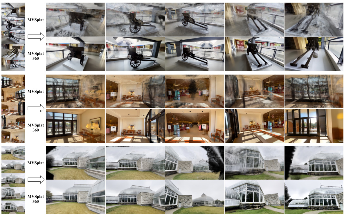 MVSplat360: Feed-Forward 360 Scene Synthesis from Sparse Views · NeurIPS 2024