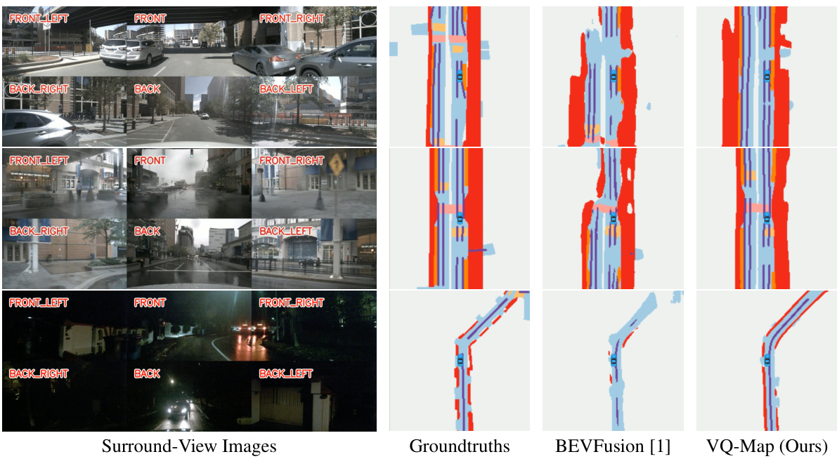 VQ-Map: Bird's-Eye-View Map Layout Estimation in Tokenized Discrete Space via Vector ...
