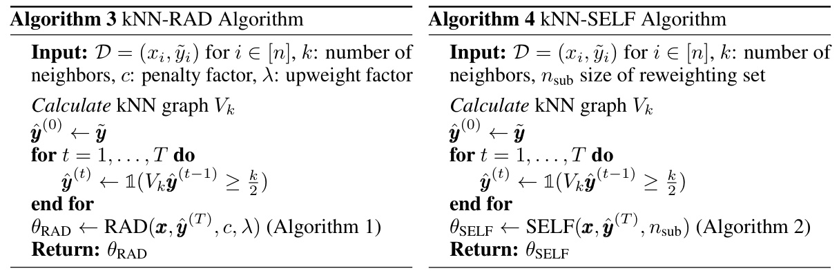 Enhancing Robustness of Last Layer Two-Stage Fair Model Corrections ...