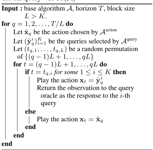 From Linear to Linearizable Optimization: A Novel Framework with Applications to Stationary and ...