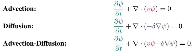 Multiple Physics Pretraining for Spatiotemporal Surrogate Models · NeurIPS 2024