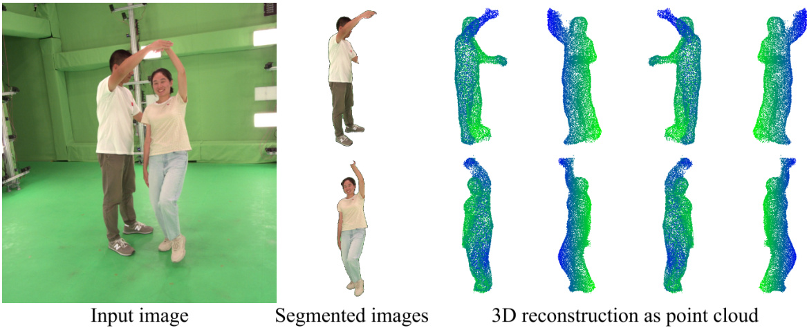 Multi-hypotheses Conditioned Point Cloud Diffusion for 3D Human Reconstruction from Occluded ...
