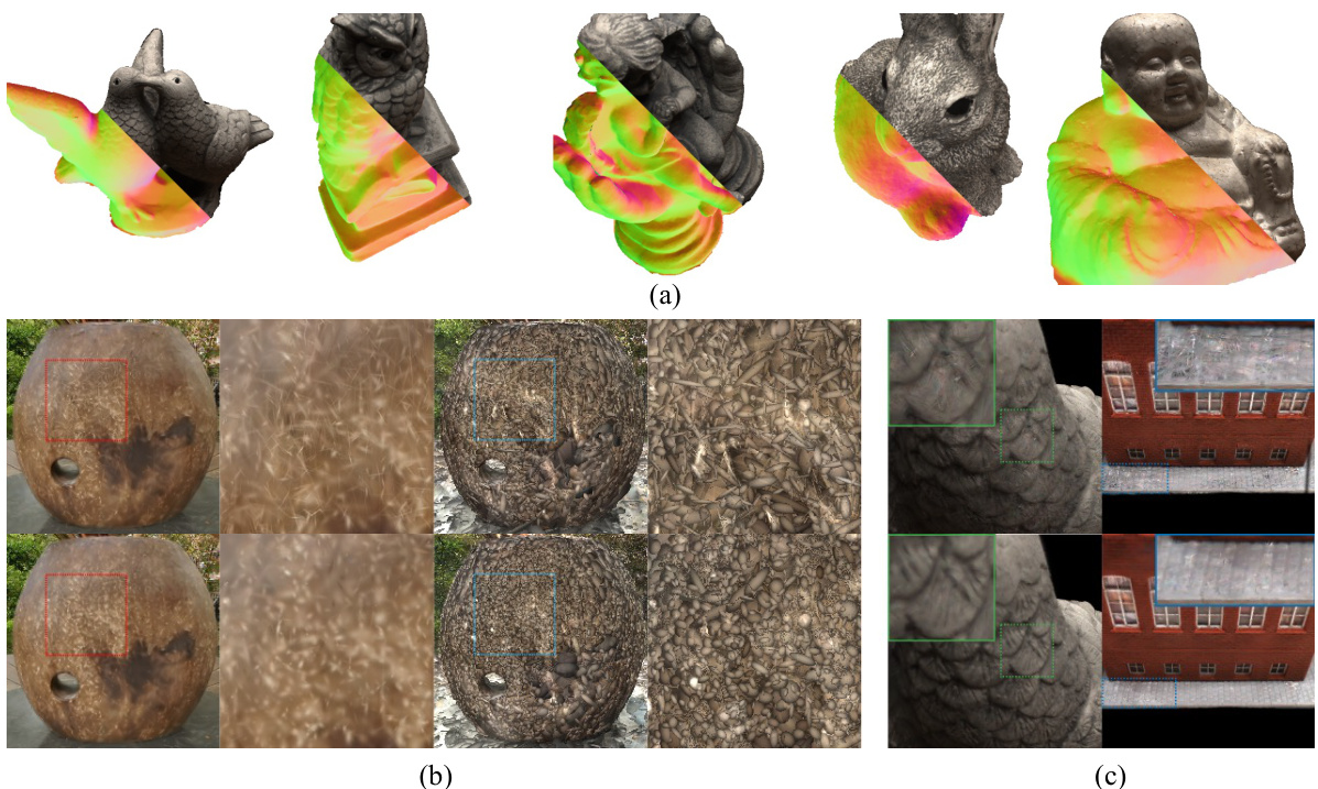 Effective Rank Analysis and Regularization for Enhanced 3D Gaussian Splatting · NeurIPS 2024