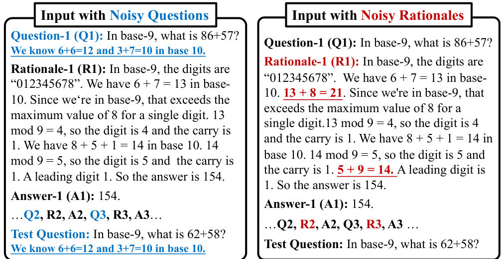 Can Language Models Perform Robust Reasoning in Chain-of-thought Prompting with Noisy Rationales ...