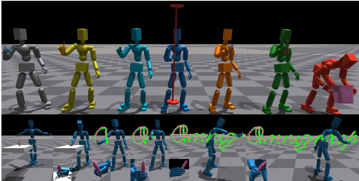 Omnigrasp: Simulated Humanoid Grasping on Diverse Objects · NeurIPS 2024