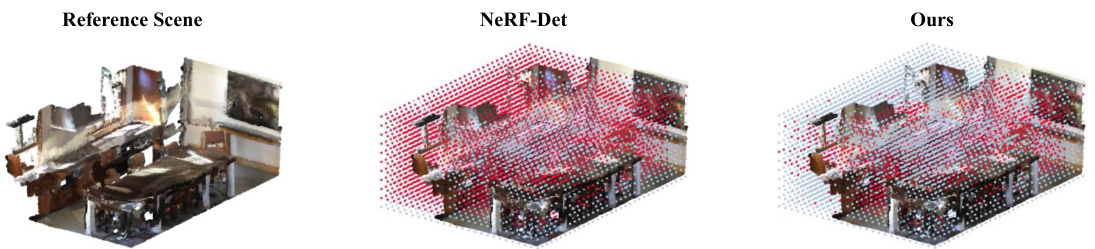 MVSDet: Multi-View Indoor 3D Object Detection via Efficient Plane Sweeps · NeurIPS 2024