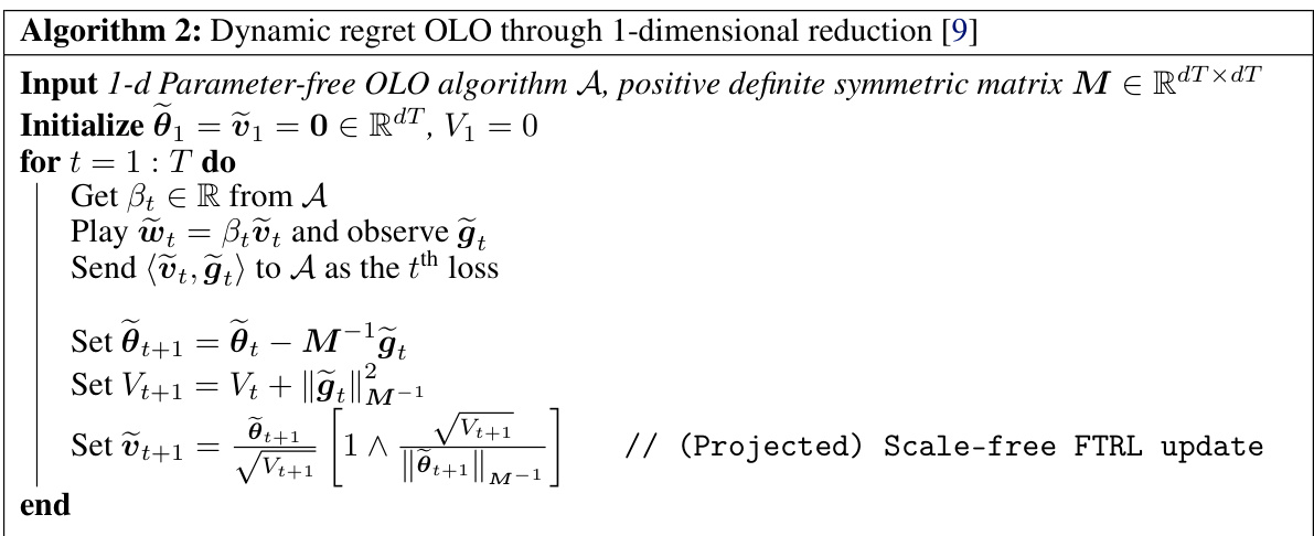 An Equivalence Between Static and Dynamic Regret Minimization · NeurIPS 2024