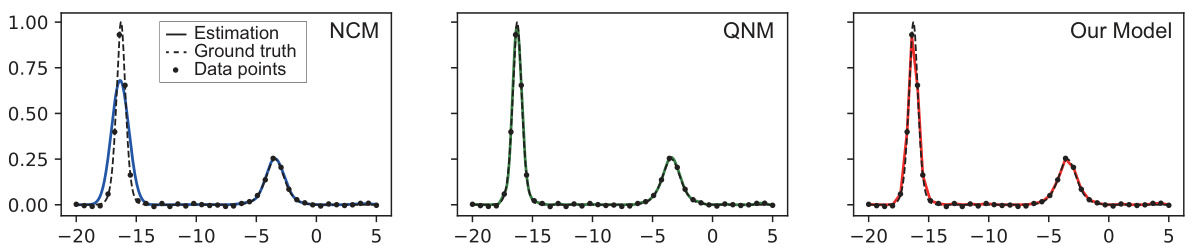Inverse M-Kernels for Linear Universal Approximators of Non-Negative ...