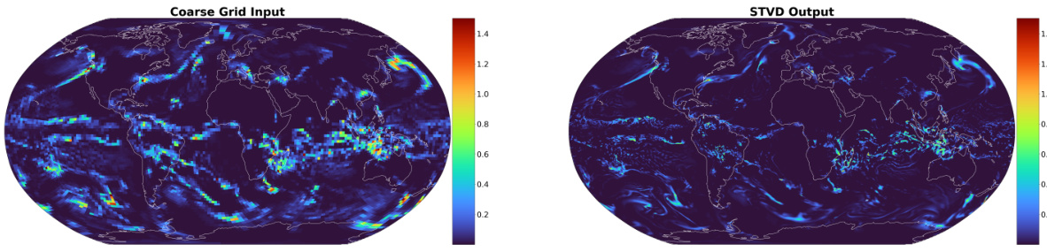 Precipitation Downscaling with Spatiotemporal Video Diffusion · NeurIPS ...