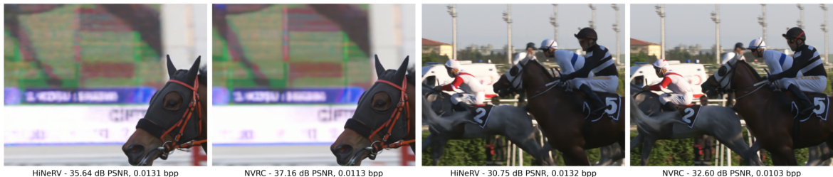 NVRC: Neural Video Representation Compression · NeurIPS 2024