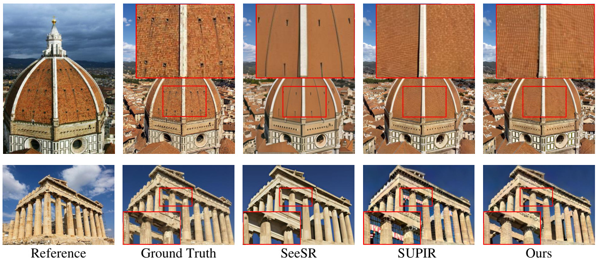 ReFIR: Grounding Large Restoration Models with Retrieval Augmentation ...