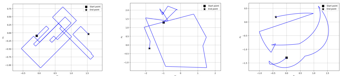 Piecewise deterministic generative models · NeurIPS 2024