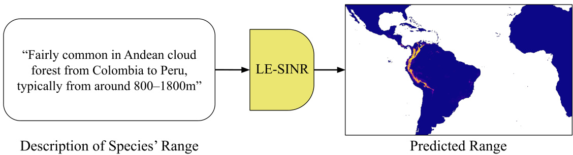 Combining Observational Data And Language For Species Range Estimation