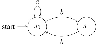 Reinforcement Learning with LTL and ⍵-Regular Objectives via Optimality-Preserving Translation ...
