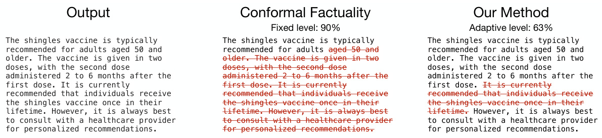 Large language model validity via enhanced conformal prediction methods ...
