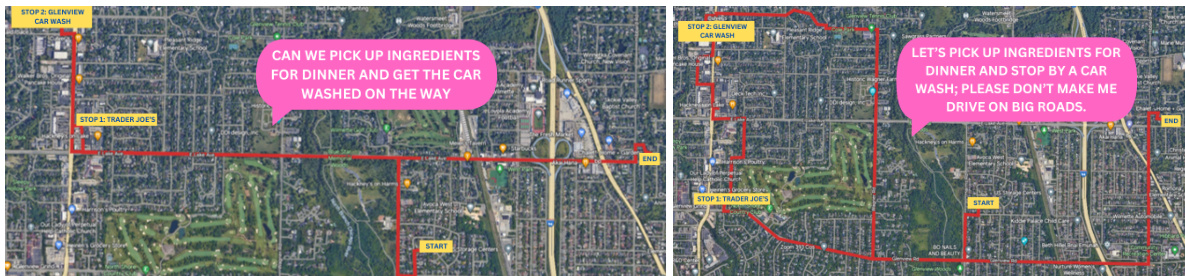 Semantic Routing via Autoregressive Modeling · NeurIPS 2024