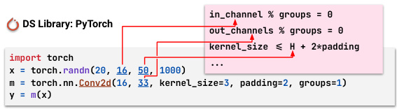 Can LLMs Implicitly Learn Numeric Parameter Constraints in Data Science APIs? · NeurIPS 2024
