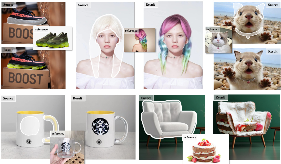 Zero-shot Image Editing with Reference Imitation · NeurIPS 2024