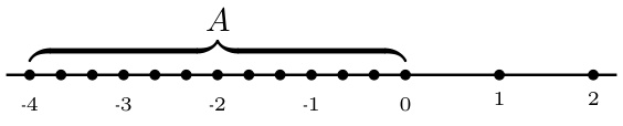 Approximately Pareto-optimal Solutions for Bi-Objective k-Clustering ...