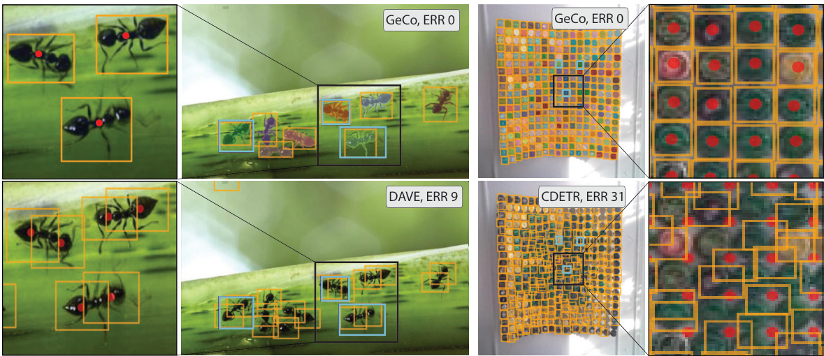 A Novel Unified Architecture for Low-Shot Counting by Detection and ...