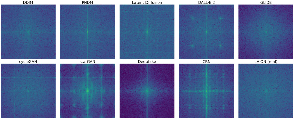 Breaking Semantic Artifacts for Generalized AI-generated Image Detection · NeurIPS 2024