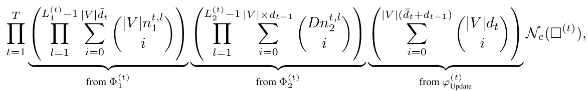 What Do Graph Neural Networks Learn Insights From Tropical Geometry