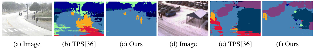 End-to-End Video Semantic Segmentation in Adverse Weather using Fusion Blocks and Temporal ...