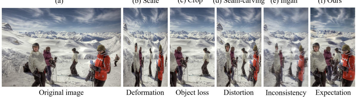Prune and Repaint: Content-Aware Image Retargeting for any Ratio · NeurIPS 2024
