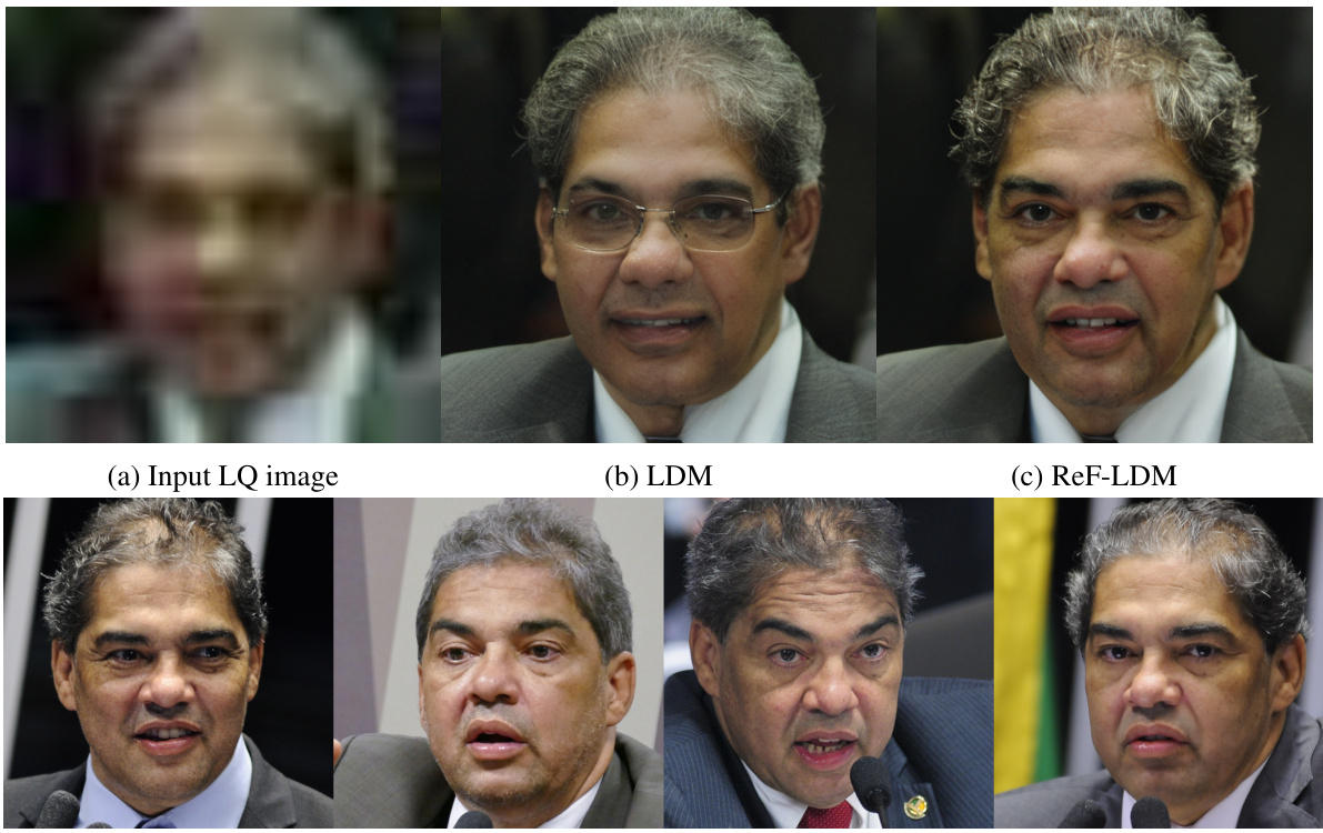 ReF-LDM: A Latent Diffusion Model for Reference-based Face Image Restoration · NeurIPS 2024