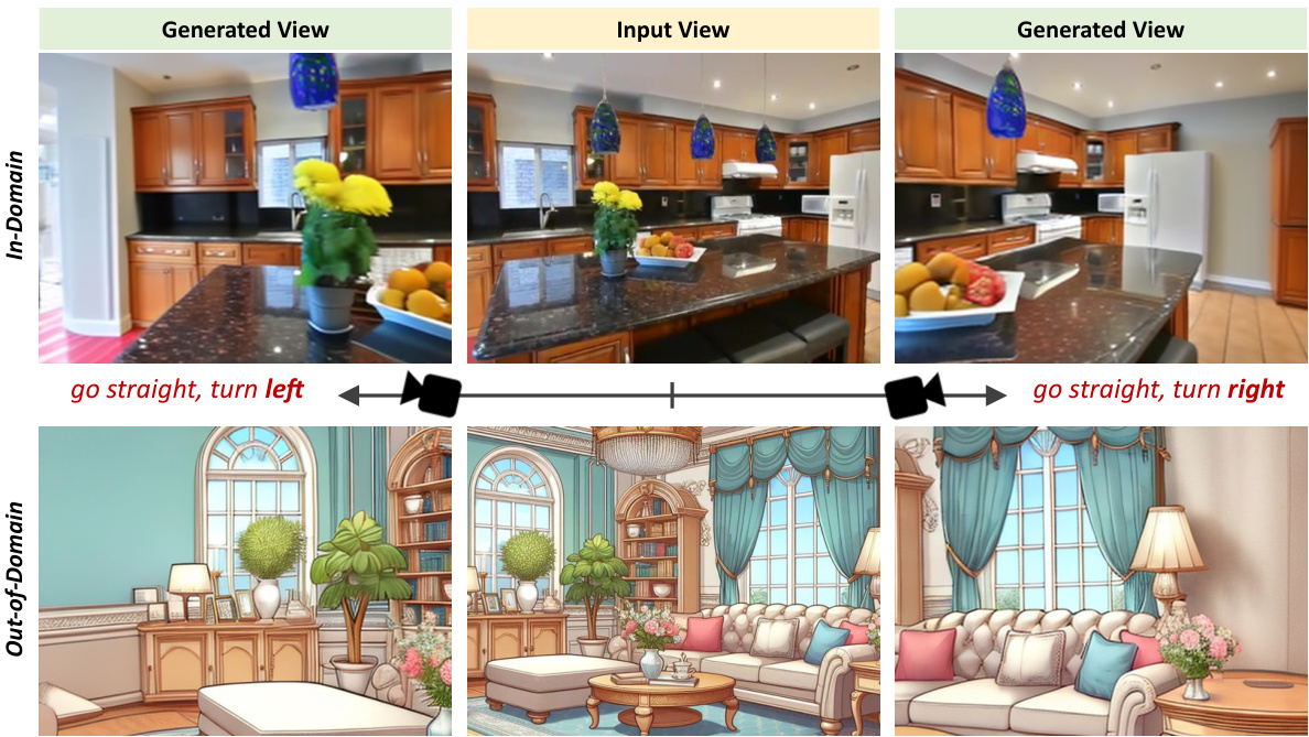 GenWarp: Single Image to Novel Views with Semantic-Preserving Generative Warping · NeurIPS 2024