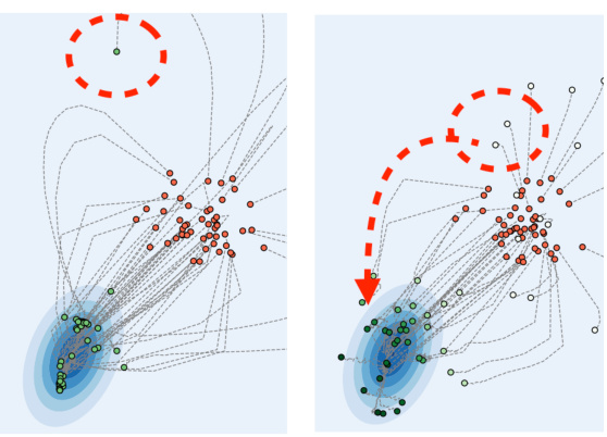 Interaction-Force Transport Gradient Flows · NeurIPS 2024