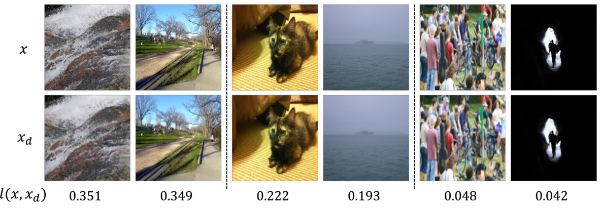 DDR: Exploiting Deep Degradation Response as Flexible Image Descriptor · NeurIPS 2024