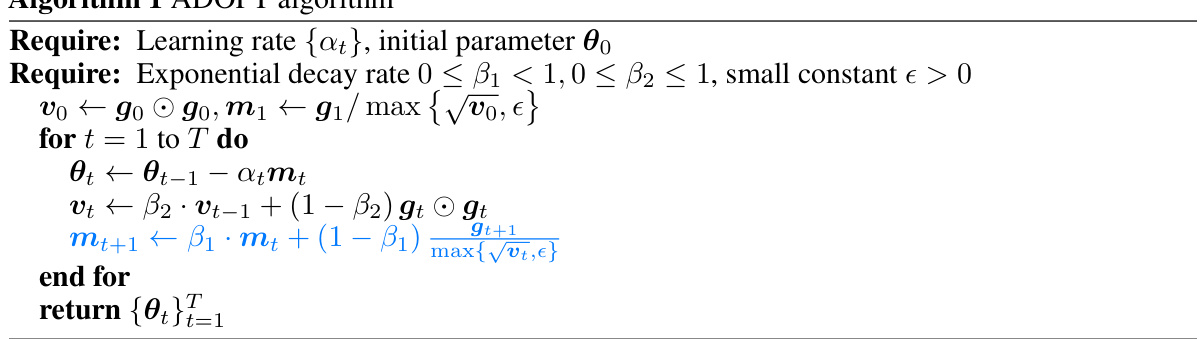 ADOPT: Modified Adam Can Converge with Any $ eta_2$ with the Optimal ...