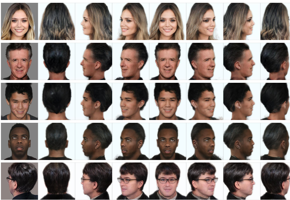 Dual Encoder GAN Inversion for High-Fidelity 3D Head Reconstruction from Single Images · NeurIPS ...