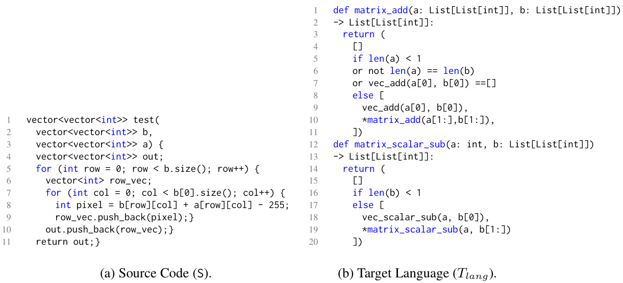 Verified Code Transpilation with LLMs · NeurIPS 2024