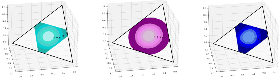 Drago: Primal-Dual Coupled Variance Reduction for Faster Distributionally Robust Optimization ...