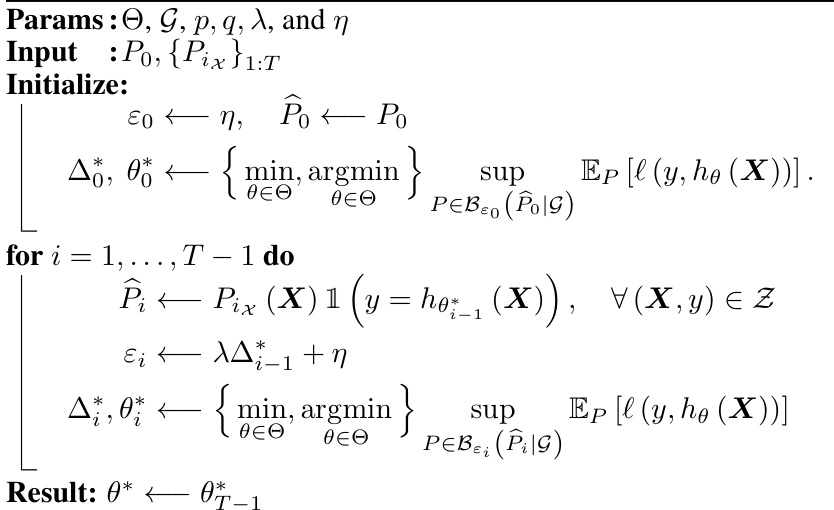 Gradual Domain Adaptation via Manifold-Constrained Distributionally Robust Optimization ...